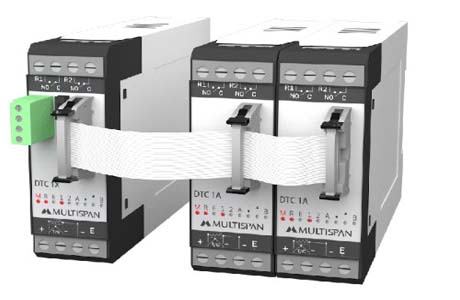 Multispan Temperature Controllers | PID & Digital | IndMALL